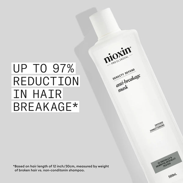 Nioxin | Density Defend Anti-Breakage Mask 500ml | OTB Hair