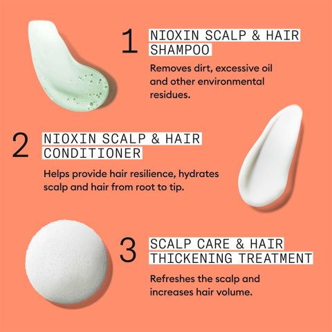 Nioxin | System 4 Kit | OTB Hair & Beauty